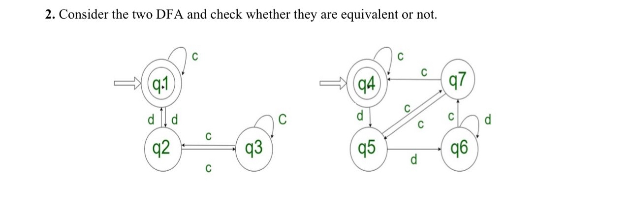 Solved Consider the two DFA and check whether they are | Chegg.com