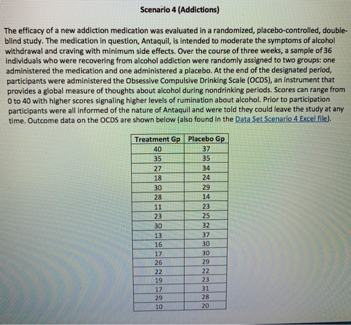 Table of Contents > Module Four > 4-2 Final Project | Chegg.com