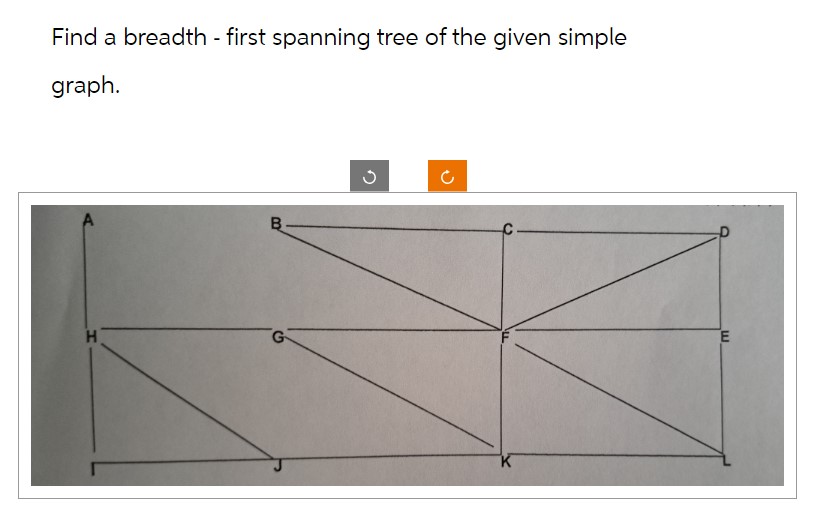 Find a breadth - ﻿first spanning tree of the given | Chegg.com