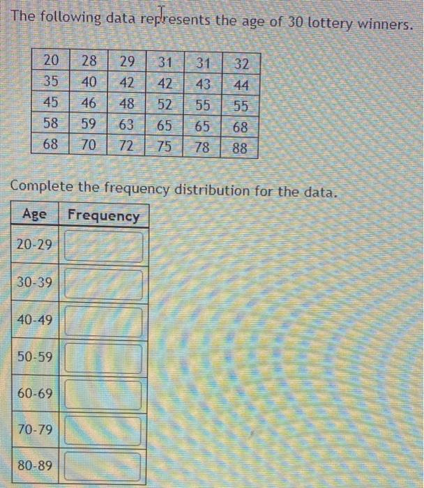 Solved The following data represents the age of 30 lottery | Chegg.com