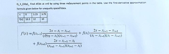 Solved Q3 (30p) Find df/dx at x=0 by using three measurement | Chegg.com