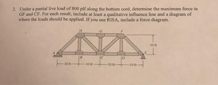 Solved 2. Under a partial live load of 800 plf along the | Chegg.com