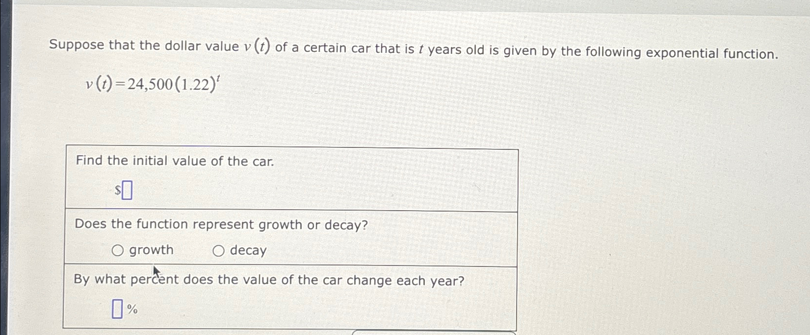 Solved Suppose that the dollar value v(t) ﻿of a certain car | Chegg.com