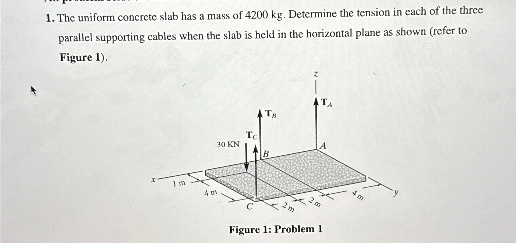 Solved The uniform concrete slab has a mass of 4200kg. | Chegg.com
