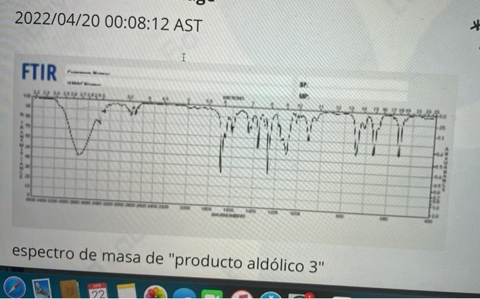 Solved Analyze the IR spectrum of the main product of the | Chegg.com