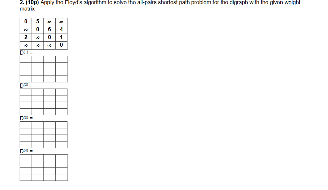 Solved Apply the Floyd's algorithm to solve the all-pairs | Chegg.com Solved Apply the Floyd's algorithm to solve the all-pairs | Chegg.com