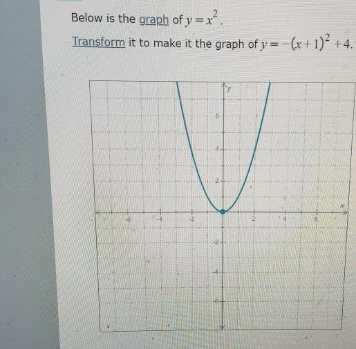Solved Below is the graph of y=x2.Transform it to make it | Chegg.com