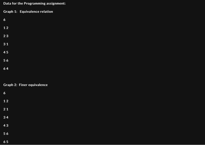 Solved Please Helpthe Object Of This Programming Assignment