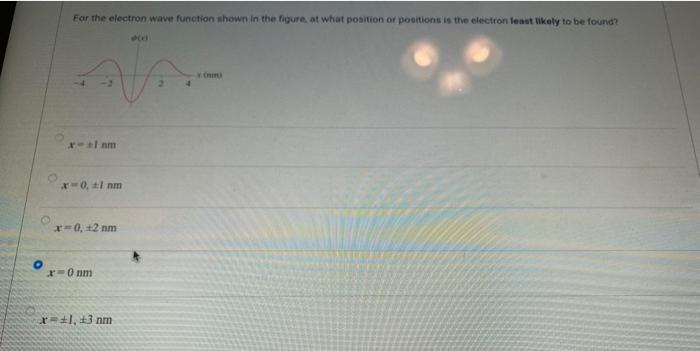Solved For the electron wave function shown in the figure at | Chegg.com