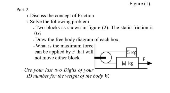 Solved Figure (1). Part 2 1. Discuss the concept of Friction | Chegg.com