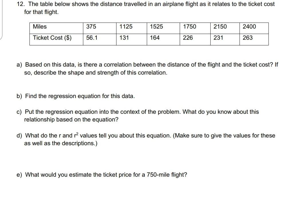 Solved 12. The table below shows the distance travelled in | Chegg.com