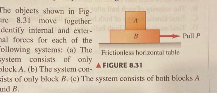 Solved identify internal and external force of each system. | Chegg.com
