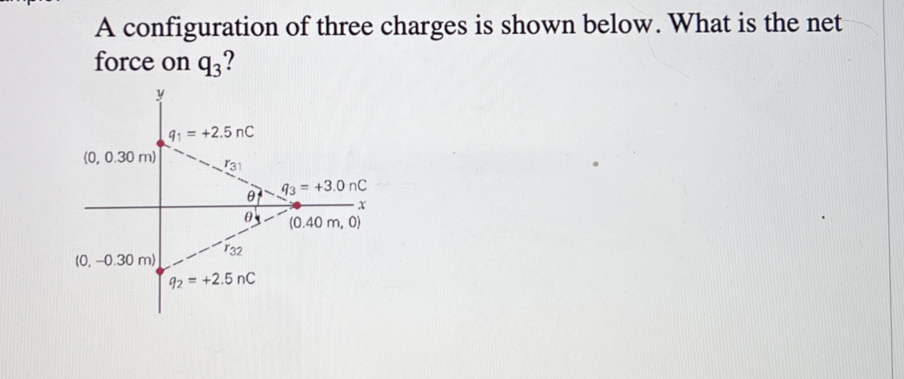 Solved A configuration of three charges is shown below. What | Chegg.com