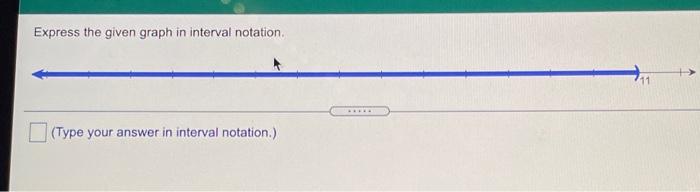 Solved Express the given graph in interval notation 11 (Type | Chegg.com