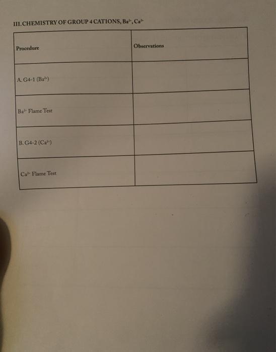 Solved Match CATION FLOW CHART Groups 2, 3 and 4 Chemistry | Chegg.com