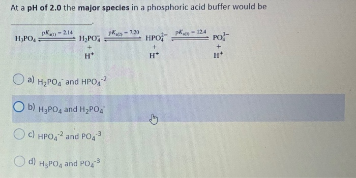 Solved At a pH of 2.0 the major species in a phosphoric acid | Chegg.com