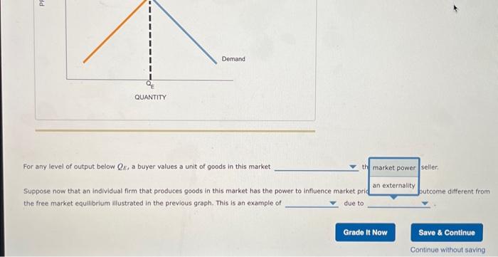 Solved 9. Market efficiency and market failure The following | Chegg.com