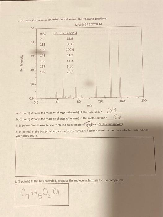 Solved 2. Consider the mass spectrum below and answer the | Chegg.com