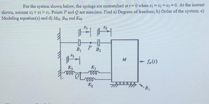 Solved For the system shown below, the springs are | Chegg.com