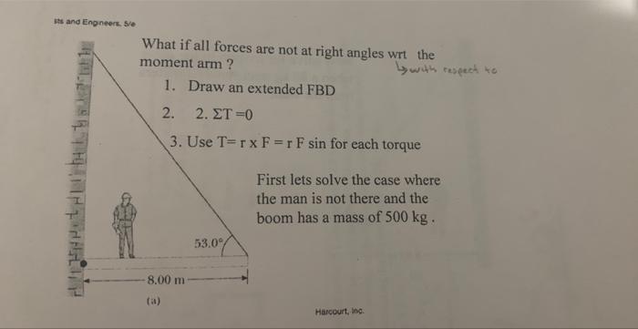 [Solved]: ve for tension in the cable ( 30 mathrm{~kg}