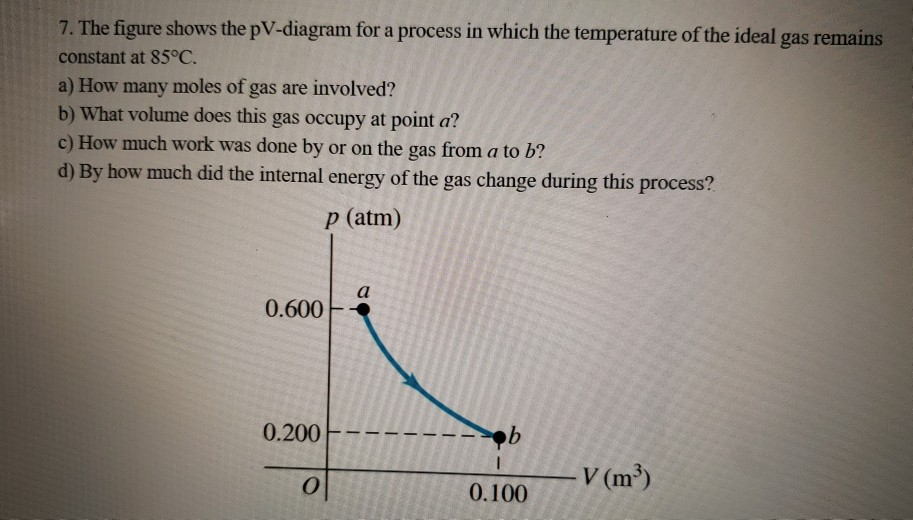 Solved 7. The figure shows the pV-diagram for a process in | Chegg.com Solved 7. The figure shows the pV-diagram for a process in | Chegg.com