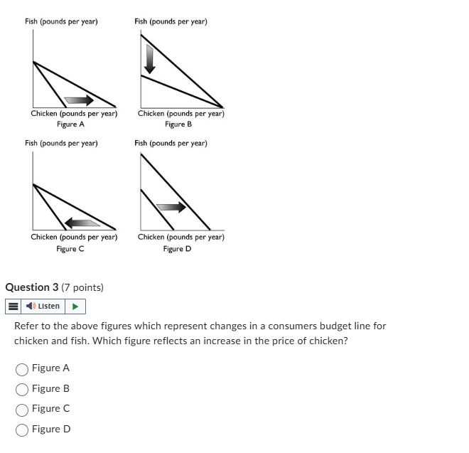 Solved Fich (mounde ner vear)Question 3 (7 ﻿points)ERefer to | Chegg.com