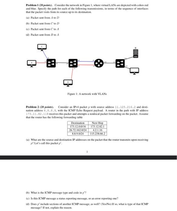 Problem 1 (20 points). Consider the network in Figure | Chegg.com