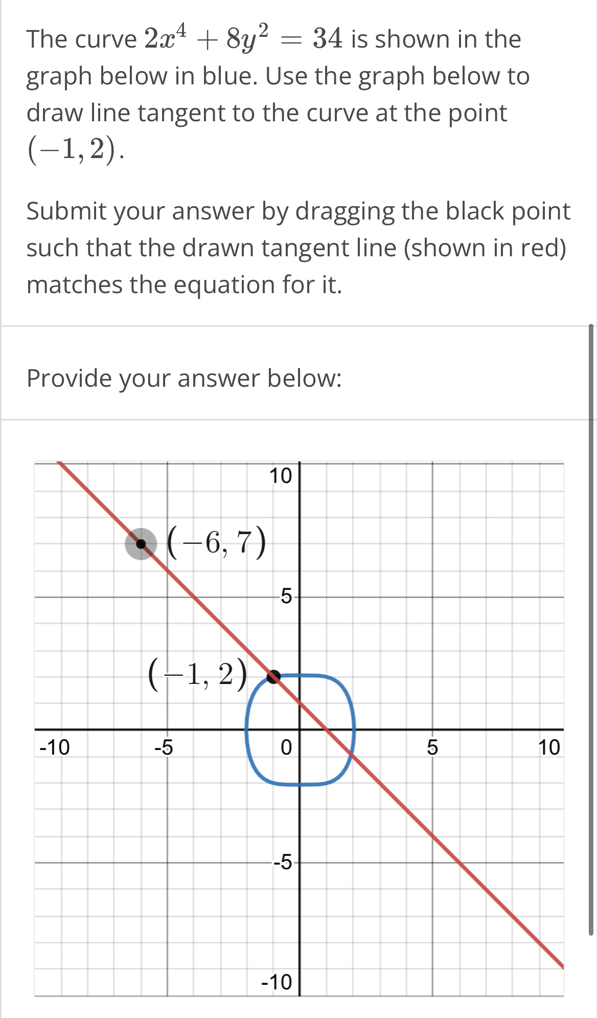 Solved The curve 2x4+8y2=34 ﻿is shown in the graph below in | Chegg.com