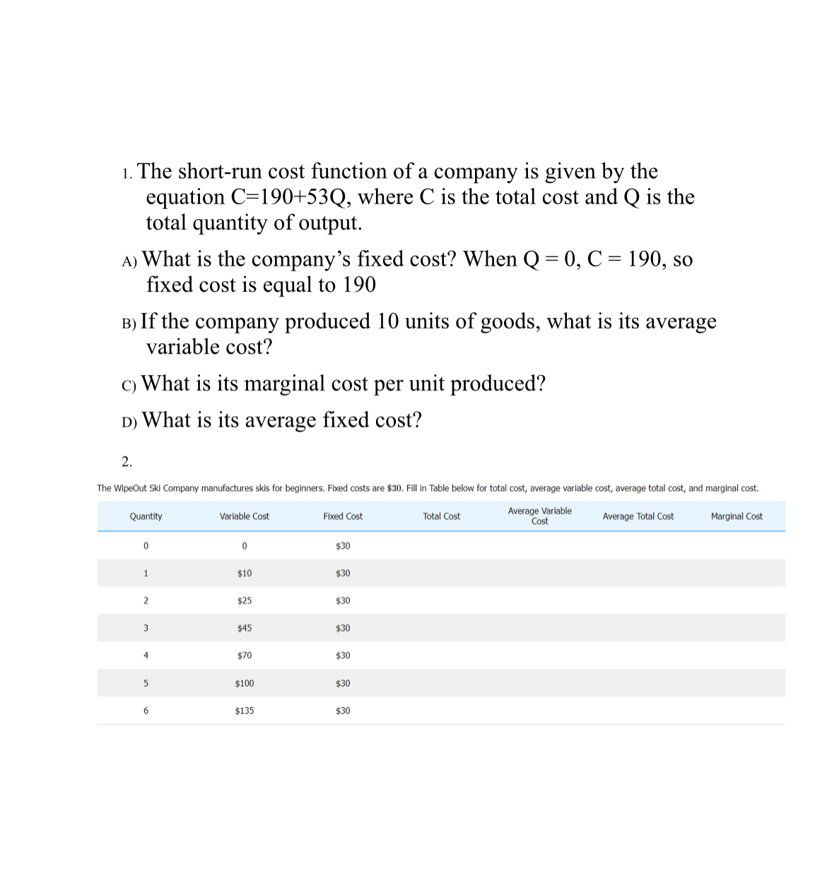 Solved The short-run cost function of a company is given by | Chegg.com