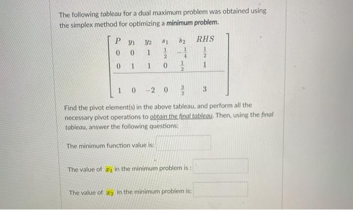 Solved The following tableau for a dual maximum problem was | Chegg.com
