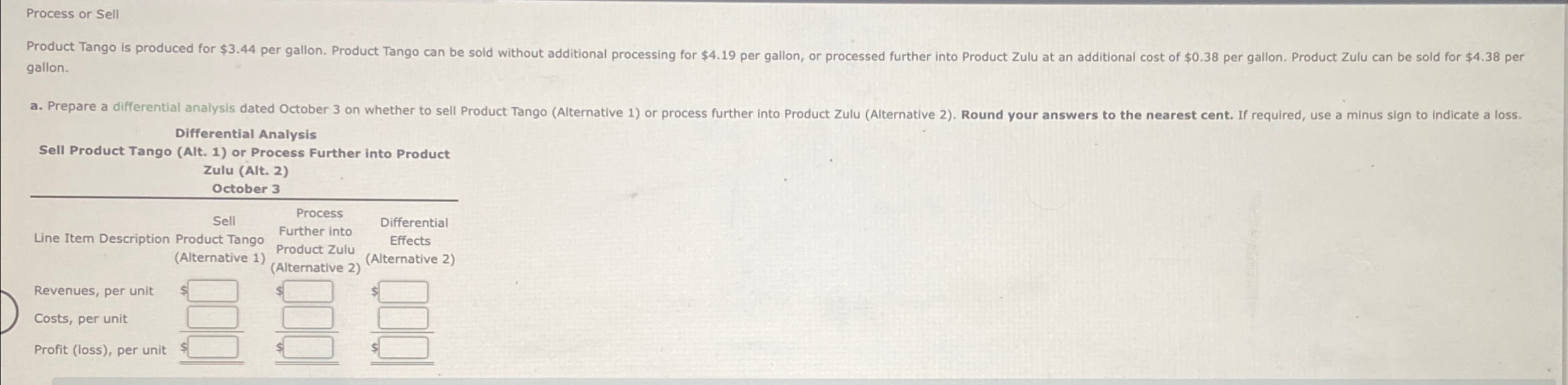 Solved Process or Sell gallon.Differential AnalysisSell | Chegg.com
