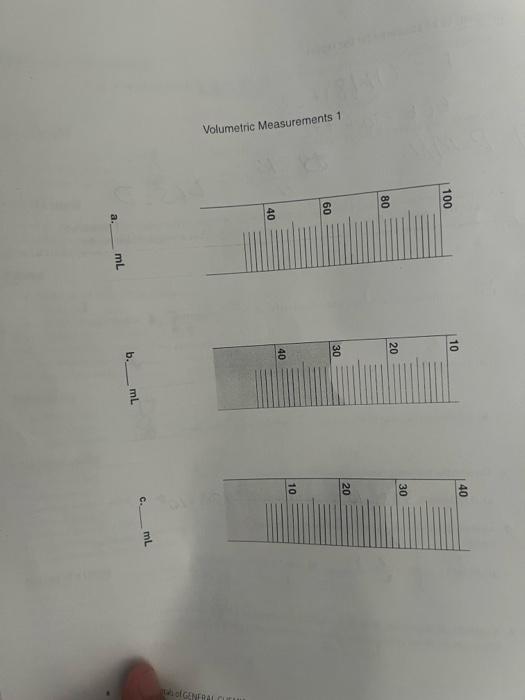 Solved Linear Measurements 2 MEASUREMENTS AND THE CEEMISTS | Chegg.com