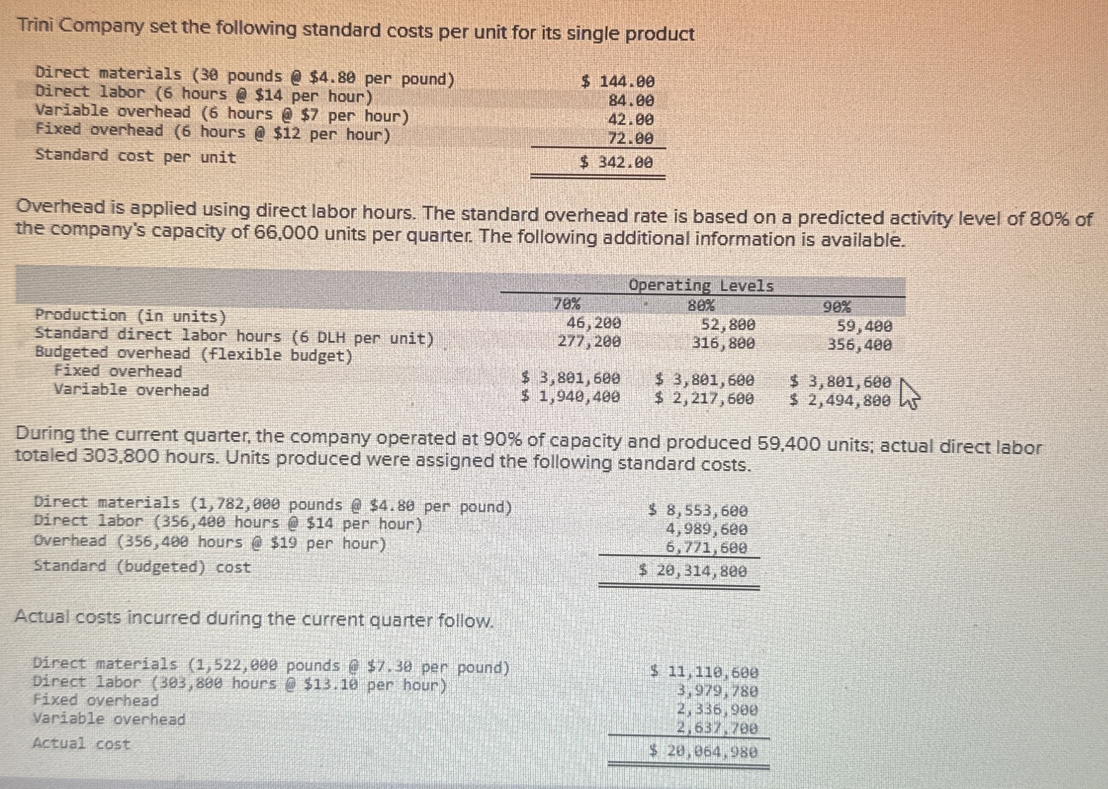 Solved Required:1. ﻿Compute the direct materials variance, | Chegg.com