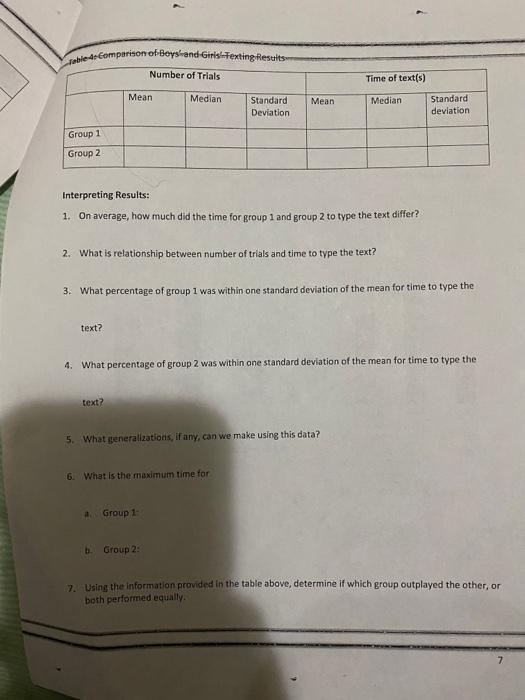 Solved BIOSTATISTICS- Learning Objectives: Able to | Chegg.com