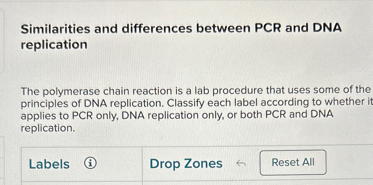 Solved Similarities and differences between PCR and DNA | Chegg.com