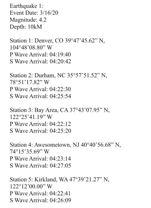 Solved Earthquake 1: Event Date: 3/16/20 Magnitude: 4.2 | Chegg.com