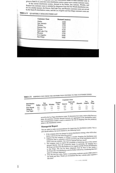 Solved Case Problem 2 DISTRIBUTION SYSTEM DESIGN TABLE 6.10 | Chegg.com