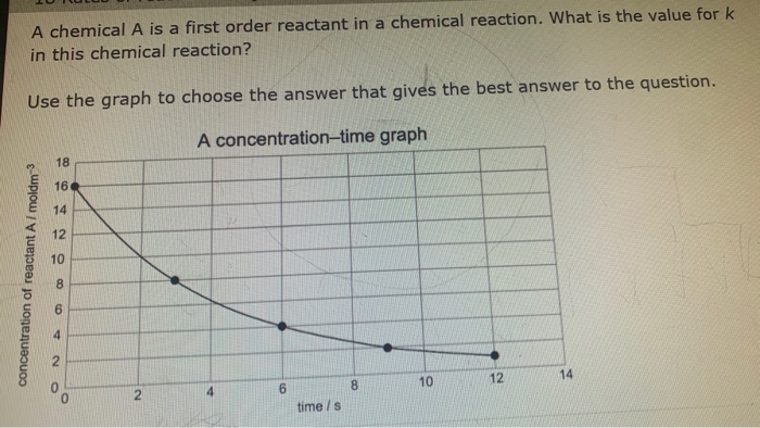 Solved A chemical A is a first order reactant in a chemical | Chegg.com