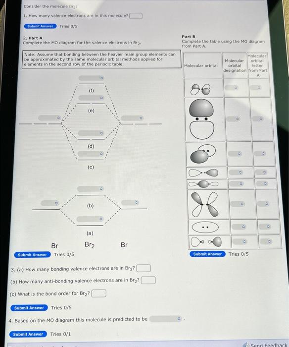 Solved 2. Part A Complete the MO diagram for the valence | Chegg.com