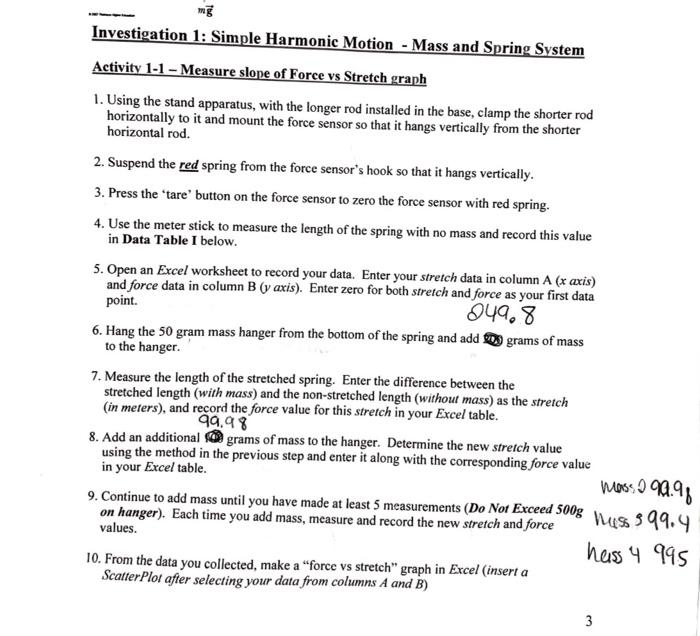 Solved Activity 1-1 - Measure slope of Force vs Stretch | Chegg.com