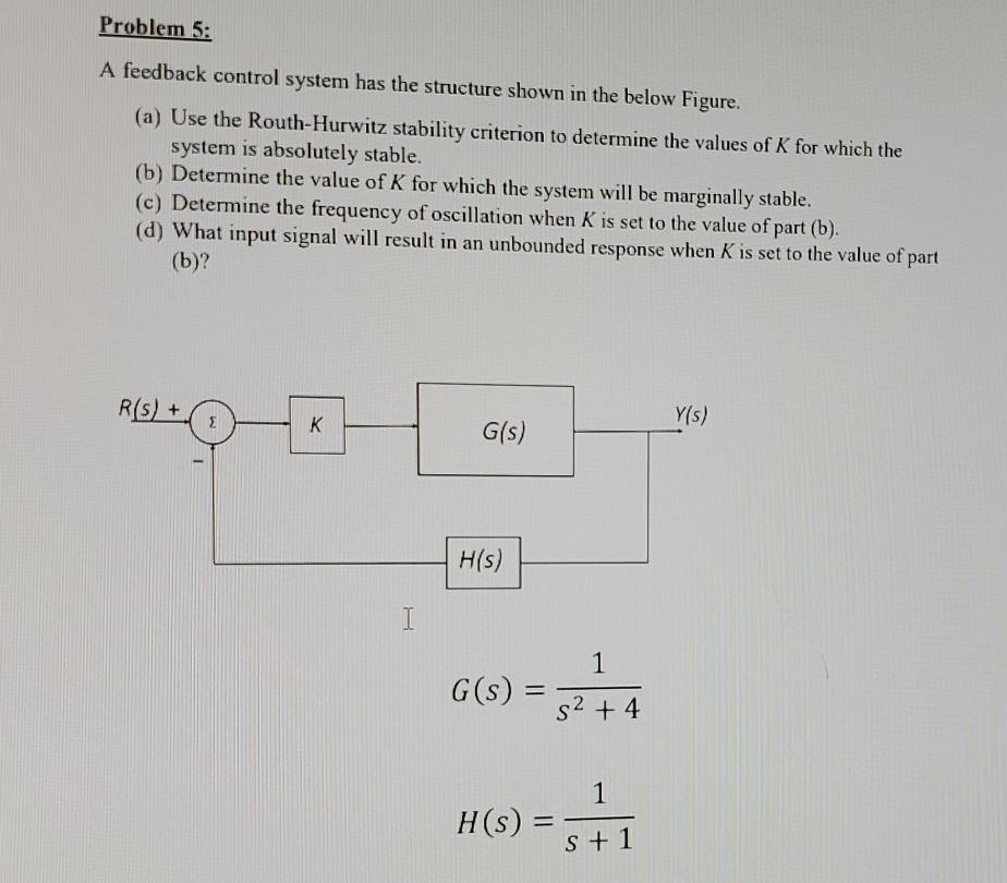 Solved Problem 5: A feedback control system has the | Chegg.com
