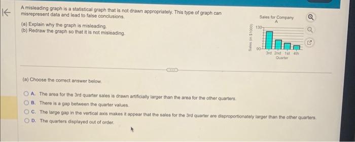 Solved A Misleading Graph Is A Statistical Graph That Is Not