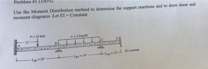 Solved Problem #1 (100%) Use the Moment Distribution method | Chegg.com