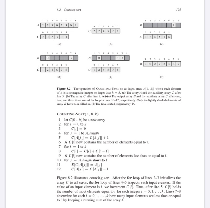 Solved Exercises 8.2-1 Using Figure 8.2 as a model, | Chegg.com