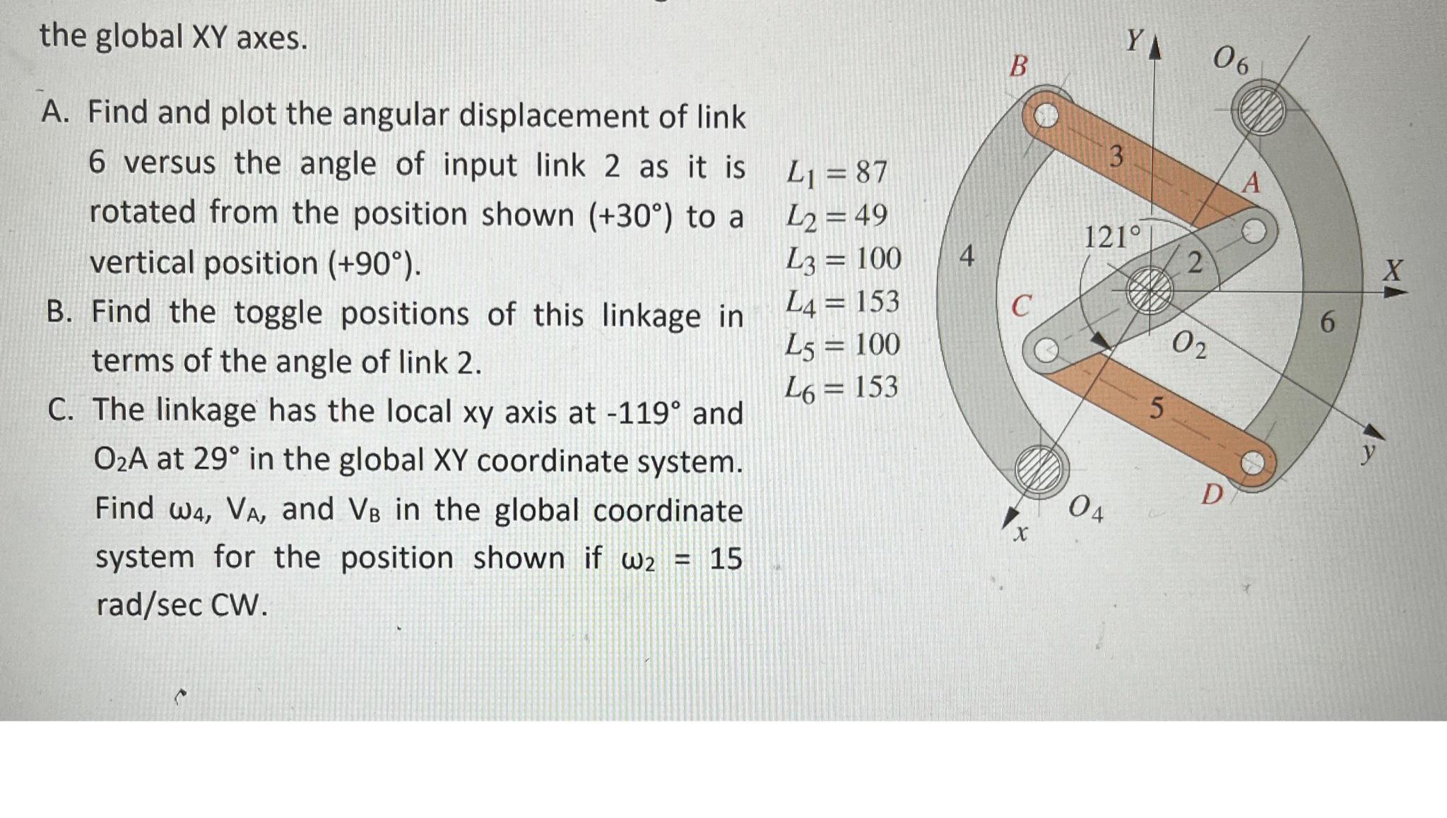 Solved the global xY ﻿axes.A. ﻿Find and plot the angular | Chegg.com