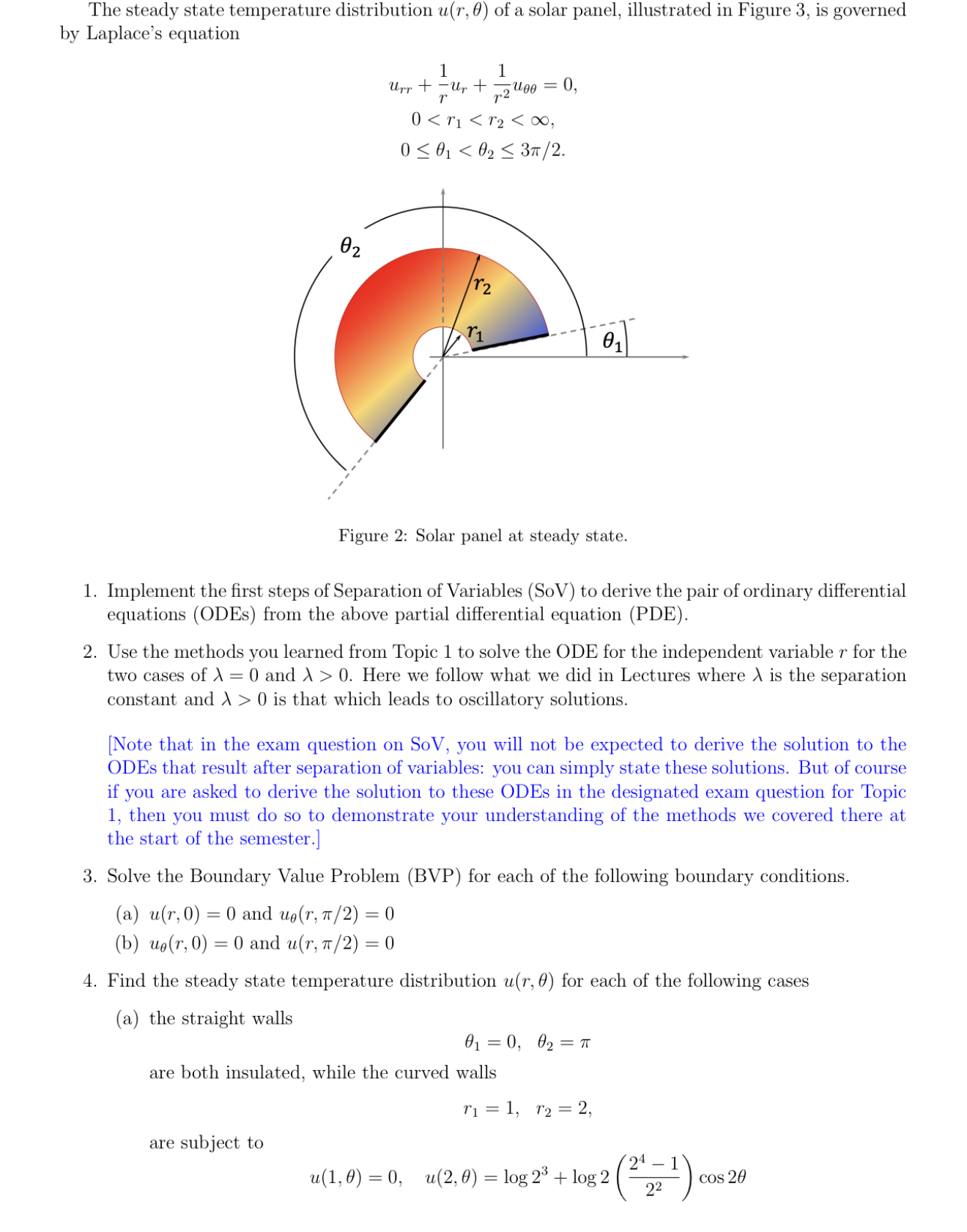 Solved The steady state temperature distribution u(r,θ) ﻿of | Chegg.com