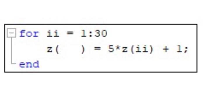 Solved The following is an iterative function: Zn+1 = 5 x Zn | Chegg.com