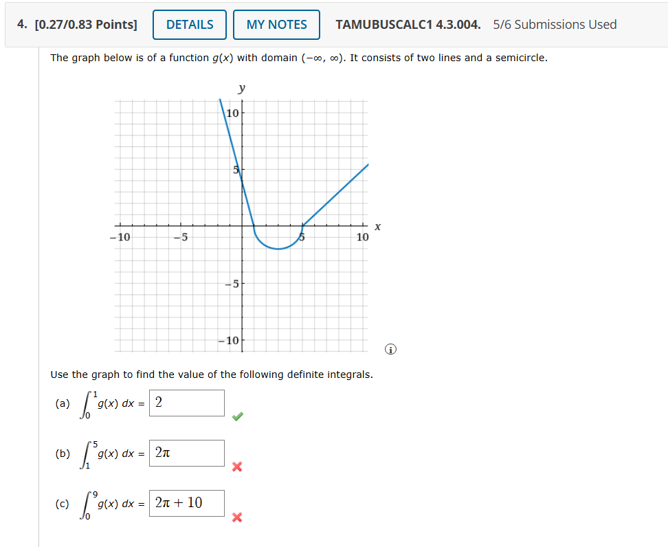 Solved by an EXPERT The graph below is of ﻿a function g(x) ﻿with domain | Chegg.com