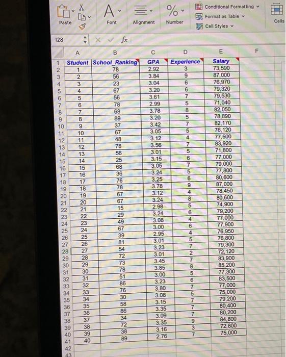 Develop a multiple regression equation for | Chegg.com