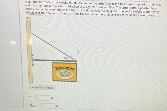 Solved A uniform horizontal strut weighs 350 N. One end of | Chegg.com